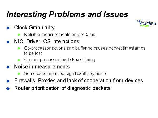 Interesting Problems and Issues