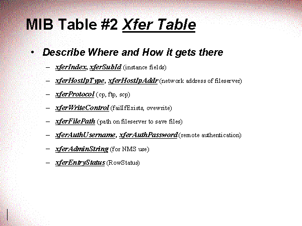 MIB Table #2 Xfer Table